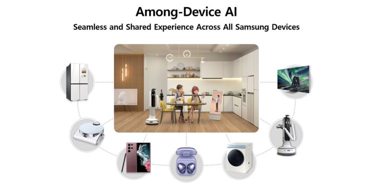 Samsung Ventures into In-House AI Development with Large Language Model ...
