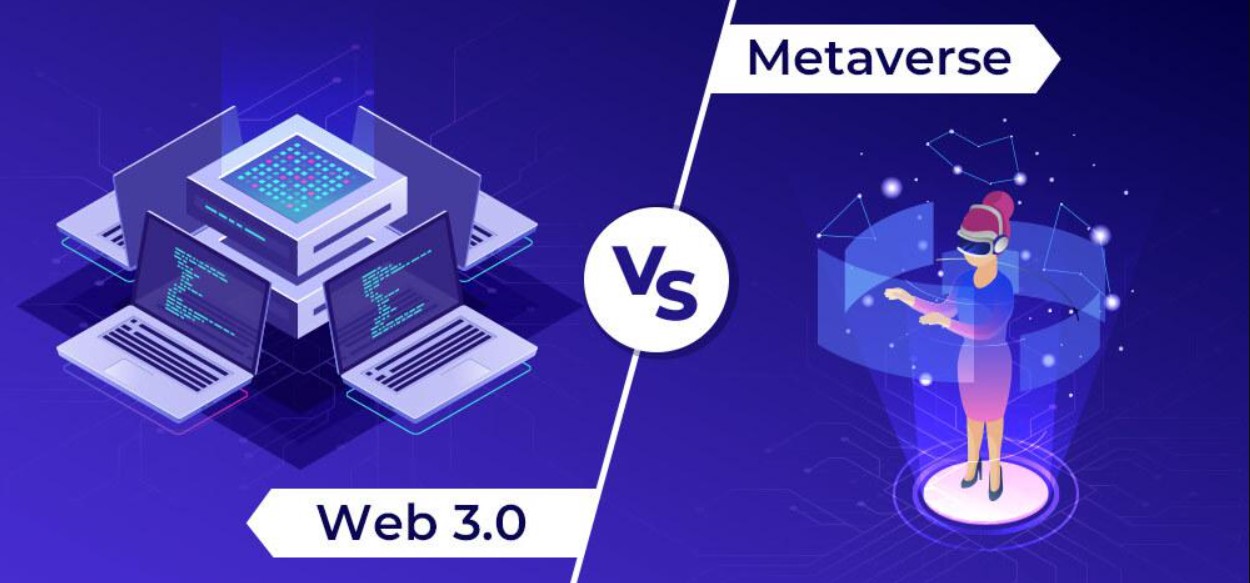 The Metaverse Revolution: Transforming Business and Lifestyle in the ...