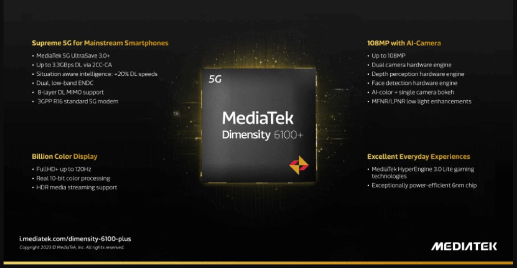 MediaTek Unveils Dimensity 6100+: Empowering Next-Generation Mobile ...