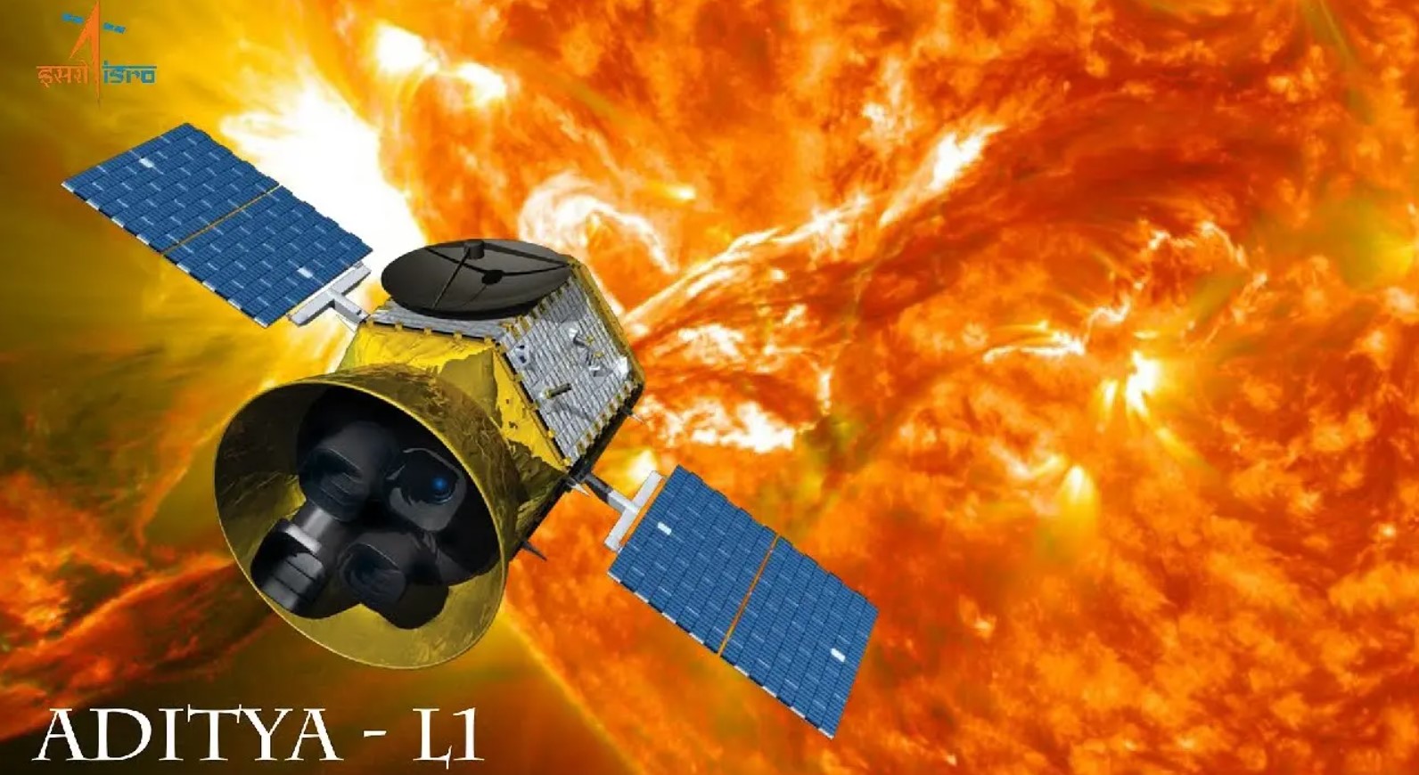 Unveiling Aditya-L1: India's Ambitious Sun Observation Mission by ISRO and Collaborators ...