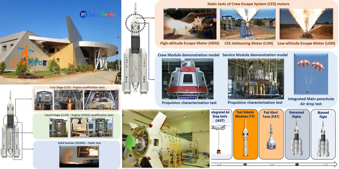 ISRO's Gaganyaan Mission Progresses: Key Crew Escape System Test Set ...