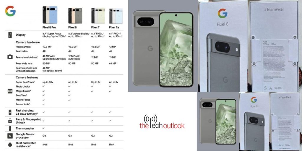 Google Pixel 8 Hazel Color Variant Spotted in Leaked Retail Box: Key ...