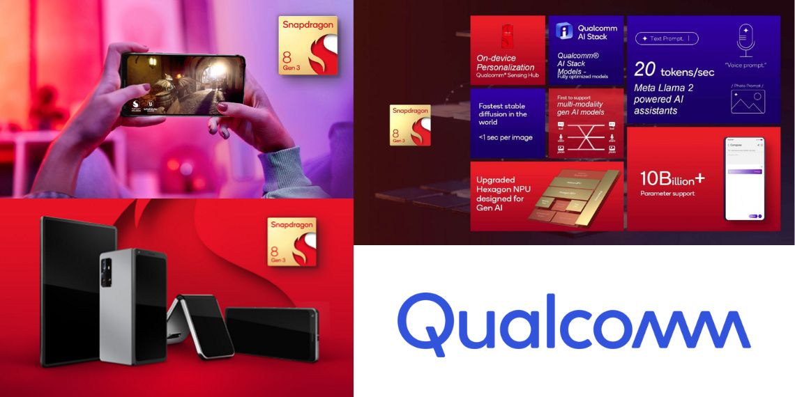 Qualcomm Snapdragon 8 Gen 3: Benchmark Scores Exceed 2 Million Points ...
