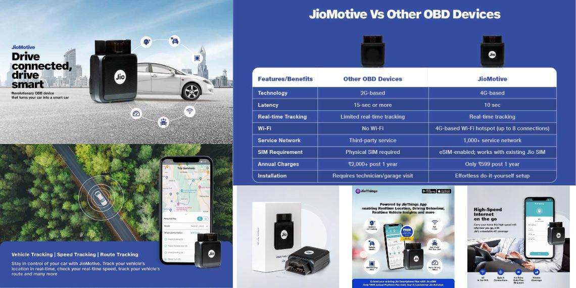 Jio Launches JioMotive (2023): Affordable Plug-n-Play Vehicle 4G GPS ...