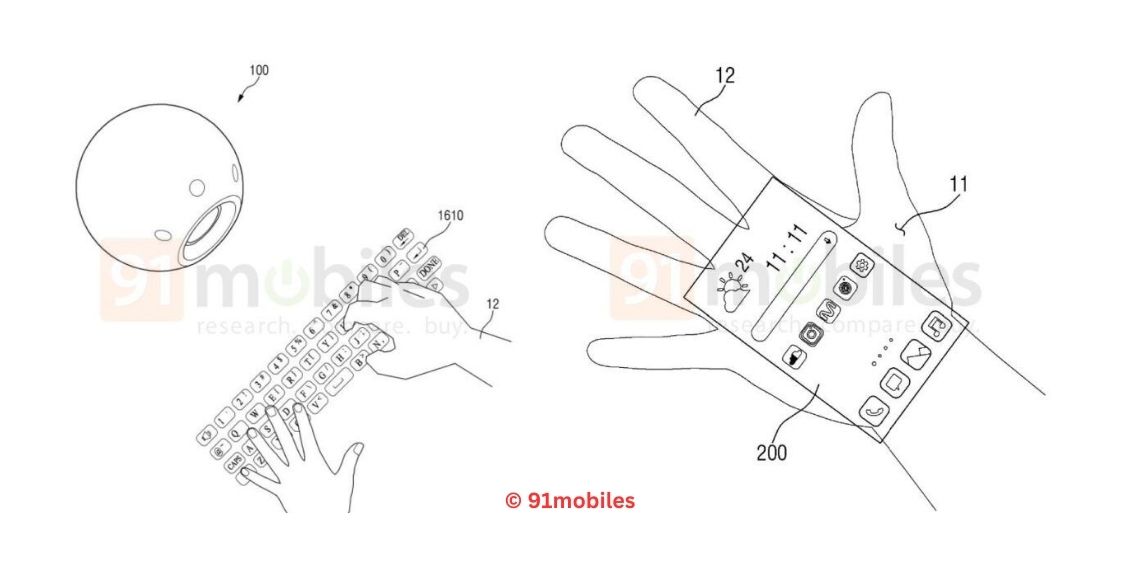 Could Samsung's Latest Patent for Wearable Projector with Hand-Tracking ...